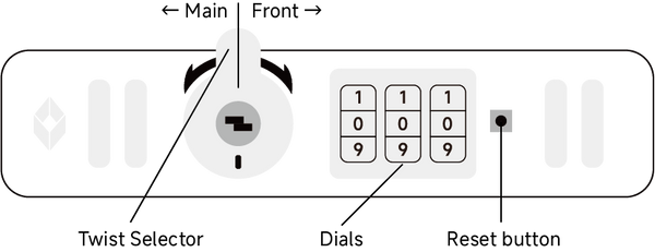 How to Set Your TSA Lock – Luggex
