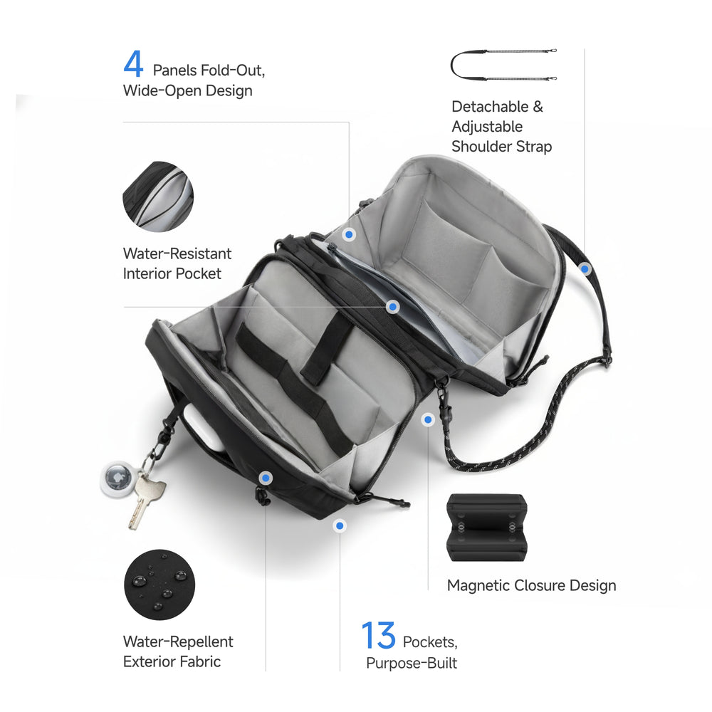 Convertible Crossbody Organizer Bag – Luggex